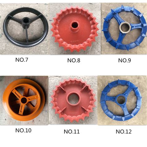 Agricultural Machinery Parts Sino World Industrial