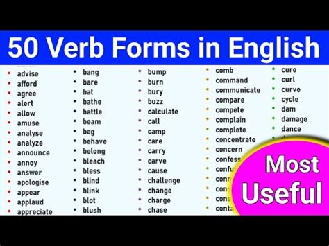 50 Verb Forms In English V1 V2 V3 V1 V2 V3 V4 V5 Verbs List V1 V2
