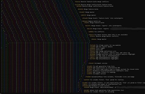 just joined a new project help r programminghorror