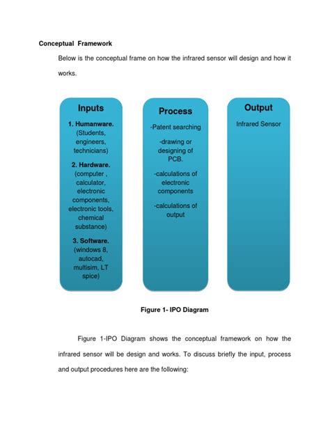 Inputs Process Output Conceptual Framework Pdf Inputoutput Sensor