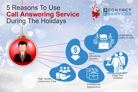 How Call Answering Services Help During Holidays