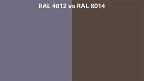 Ral 4012 Vs 8014 Ral Colour Chart Uk