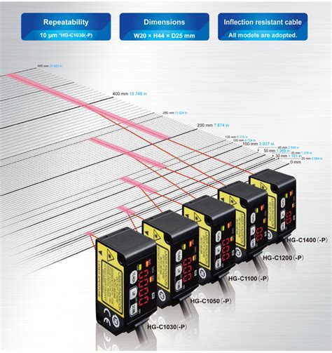 Distance Measuring Ise Controls