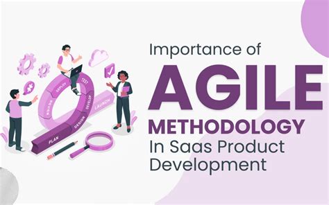 Importance Of Agile Methodology In Saas Product Development