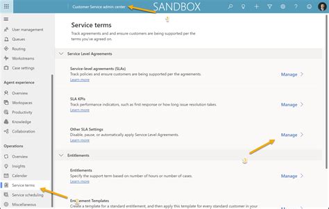 Migration Of Slas In Dynamics 365