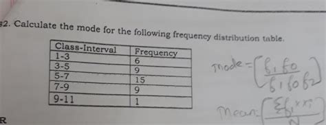 32 Calculate The Mode For The Following Frequency Distribution Table B