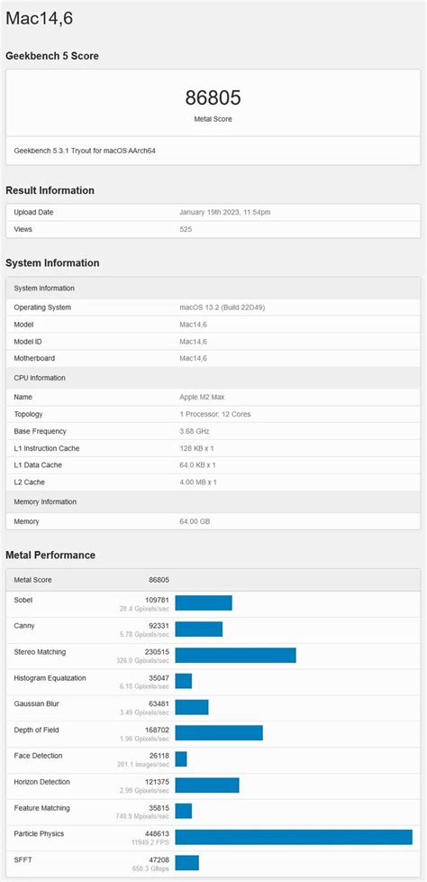 比前代提升 30 左右，蘋果 M2 Pro M2 Max 的 Gpu 圖形性能跑分曝光 數碼 Inewsdb 日日新聞．掌握每日新鮮事
