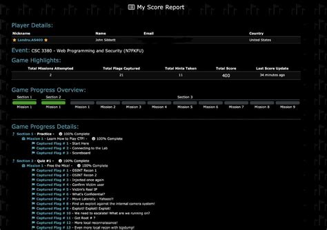 Ciscoctf Redteam Andrew S