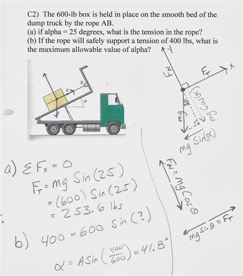 Engr Forces In Physics Fbd S