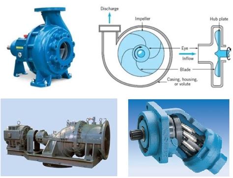 펌프 Pump 이야기