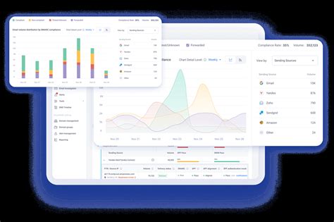 Instant Dmarc Checker Easydmarc Instant Dmarc Checker Easydmarc