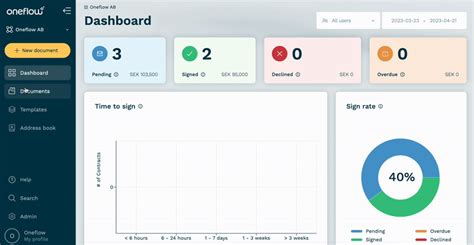 Folders Oneflow Help Center