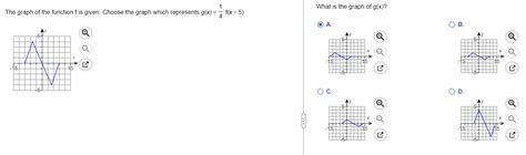 Solved The Graph Of The Function F Is Given Choose The Chegg