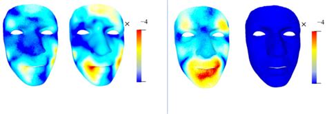 논문 리뷰 Glditalker Speech Driven 3d Facial Animation With Graph Latent Diffusion Transformer