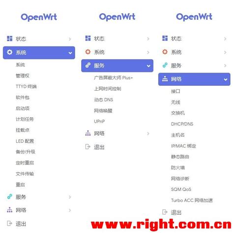 K P A Openwrt Ipv