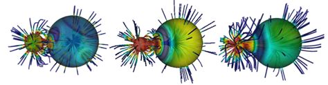 Three Dimensional Simulation Of The Navier Stokes Korteweg Equations