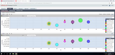 P6专题：oracle P6 Eppm Overview 基本模块一览p6培训哪些模块 Csdn博客