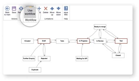 Aqua Versus Excel Verzichtet Auf Die Tabellenkalkulation — Aqua Cloud