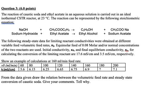 Question 3 60 Points The Reaction Of Caustic Soda