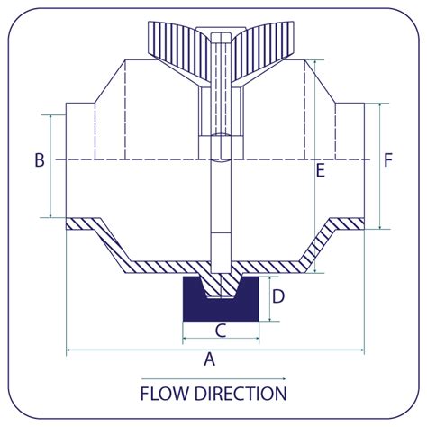 Hygenic Non Return Valve 316 Clamp Type Epdm Seal Concept Stainless