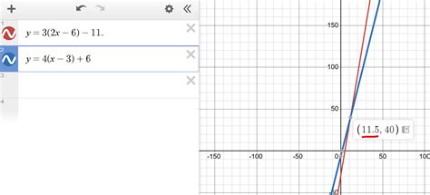 Digital Sat Math Linear Equations In One Variable Practice