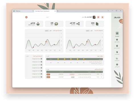 Even App Admin Dashboard By Issa On Dribbble