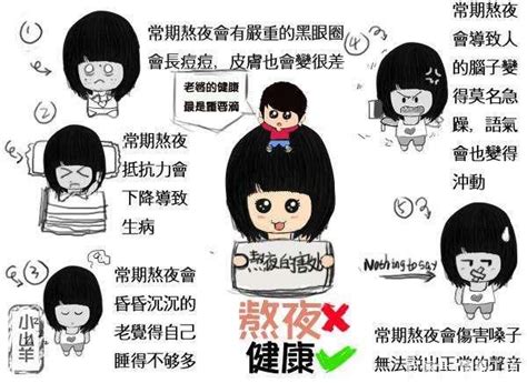 年輕人熬夜觀察記錄——熬夜究竟在熬什麼？ 每日頭條