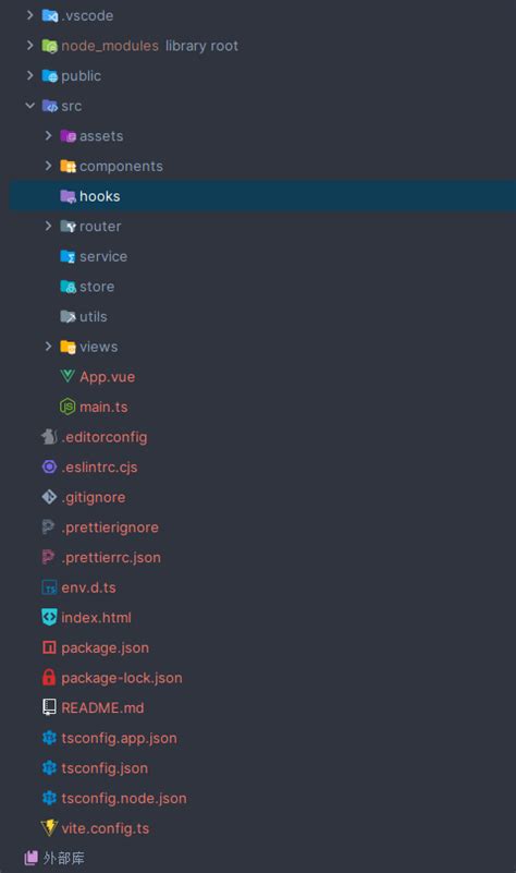 【vue3 typescript】crm系统项目搭建之 —项目目录结构的划分 阿里云开发者社区