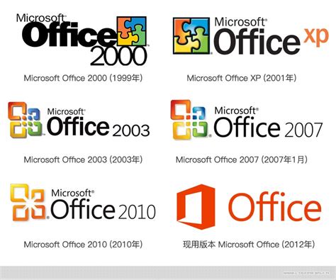 Зарегистрироваться в Microsoft Office Как создать новую учетную запись