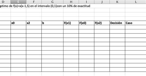 Modelos Simulación Sistemas Métodos Numéricos Y Optimización Método De Bisección
