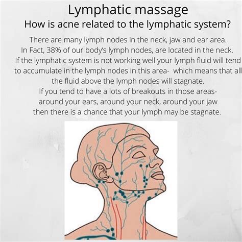M Beauty Salon ﻿ ☝🏻how To Clear Blocked Lymphatic