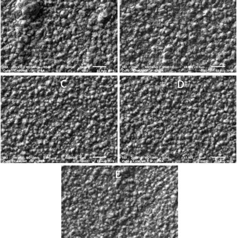 Sem Micrographs Of Cu Coating Obtained In The Presence B C D E And Download Scientific
