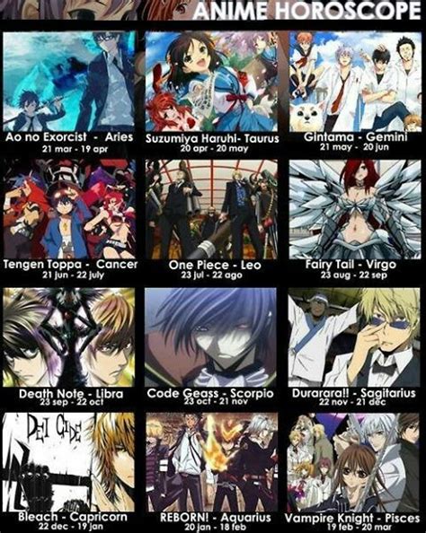 Anime Horoscope Image Drôle Manga Zodiaque Anime Anime Mangas