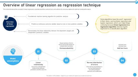 Overview Of Linear Regression As Regression Technique Supervised