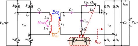 Figure 1 From Research On A Three Coil Hybrid Ipt Charger With Improved Tolerance To Coupling