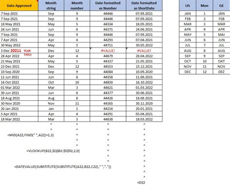 excel returning the value using index match based on the latest date