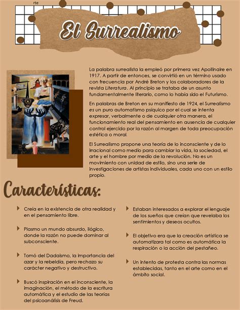 O cualquiera Pico réplica caracteristicas de la pintura del surrealismo