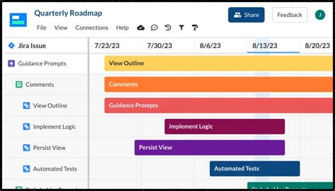 Color Presets And Tips For Color Coding Gantt Charts