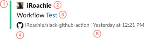 Slack Github Actions · Actions · Github Marketplace · Github