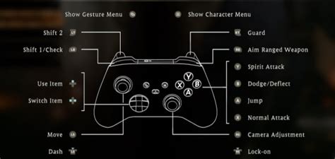 Controls Wo Long Wiki