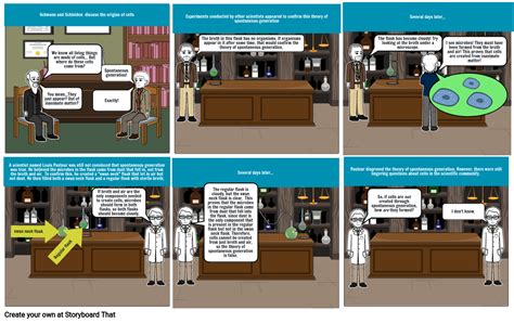 Cell Theory Project Storyboard By 22eba610
