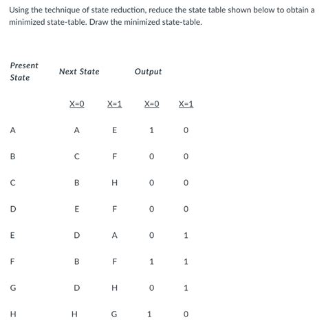 Solved Using The Technique Of State Reduction Reduce The Chegg Com