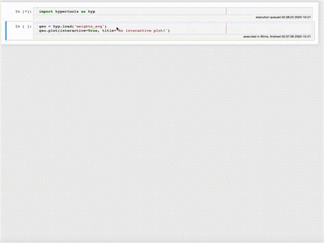 Releases Contextlab Hypertools Github