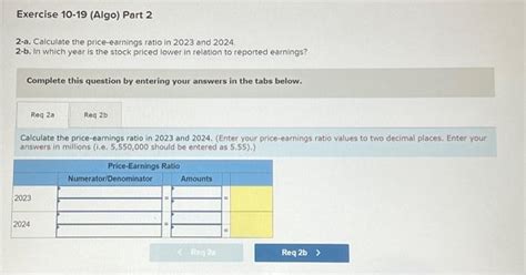 Solved Required Information Exercise Algo Calculate Chegg Com