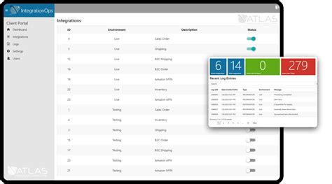 Epicor P21 Integration Atlas Precision Consulting