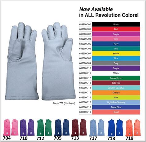 Lead Gloves By Infab