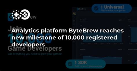 Kian Hozouri On Linkedin Analytics Platform Bytebrew Reaches New