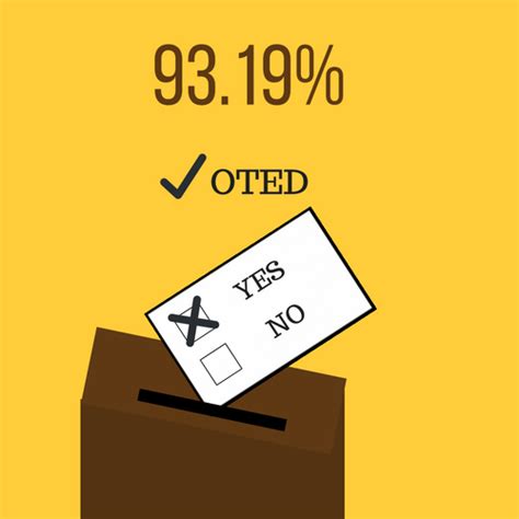 Ups Members Vote Yes” On Strike Authorization Teamsters Local 315