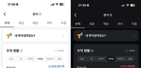 아까 낮에 1월 수익 인증글 썼었는데 주식 에펨코리아