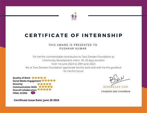 Pushkar Kumar On Linkedin Internshipcertificate Professionalgrowth